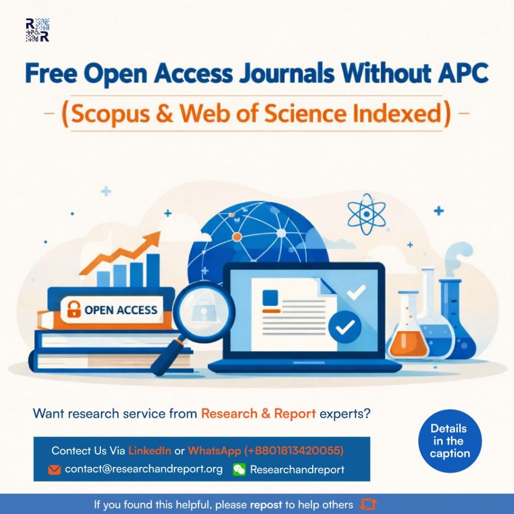 Free Open Access Journals Without APC (Scopus & Web of Science Indexed ...